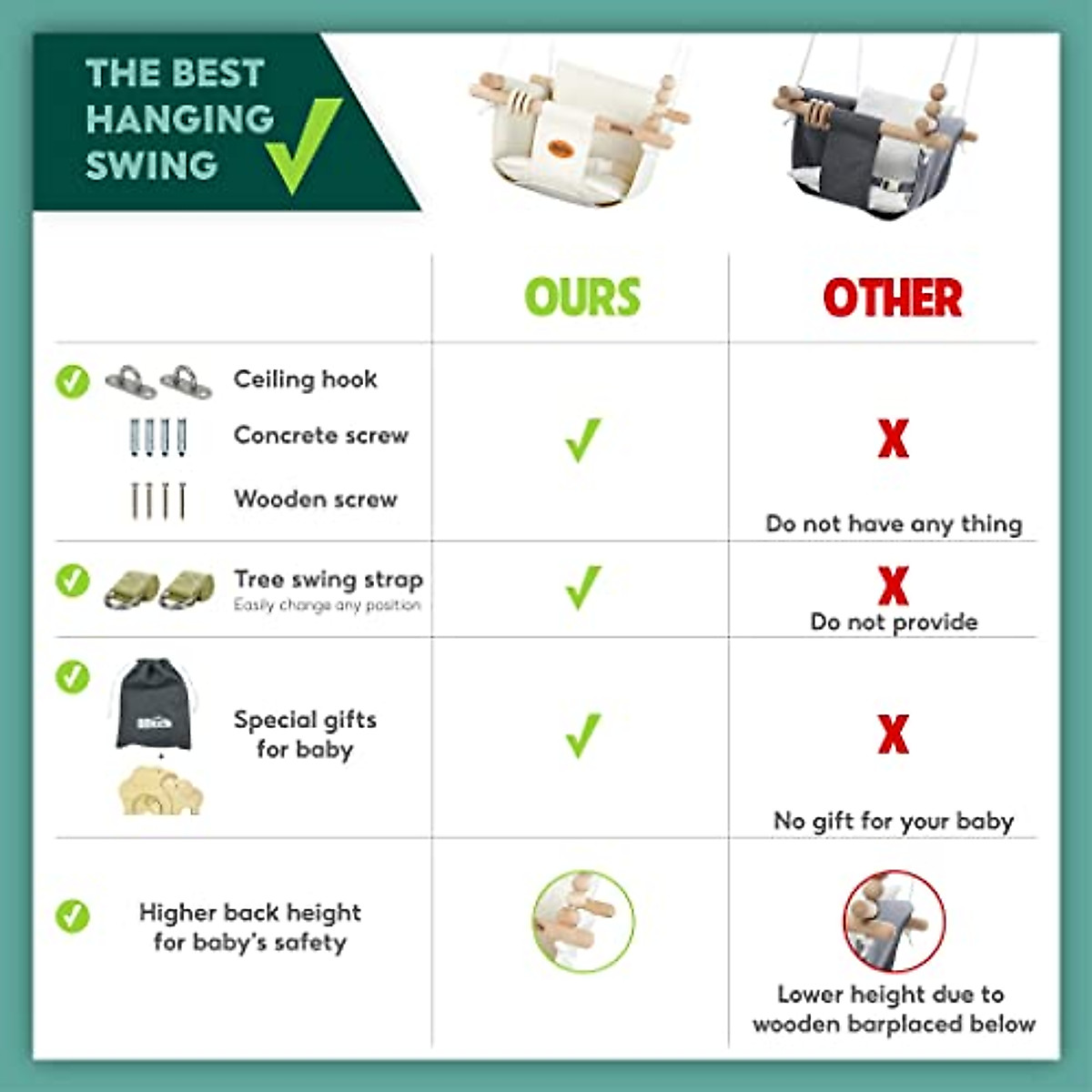 BBkids Indoor Baby Swing, Canvas Baby Swing, Wooden Hammock Hanging Swing Seat Chair with Safety Belt, Outdoor Kids Toddler Baby Tree Swing, Full Set of Ceiling Screws. (Grey)