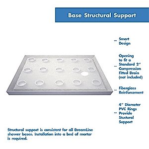 DreamLine SlimLine 36 in. D x 60 in. W x 2 3/4 in. H Left Drain Double Threshold Shower Base in Biscuit, DLT-1036601-22