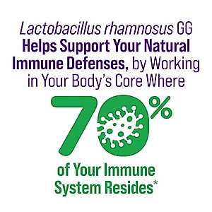 Culturelle Pro Strength Daily Probiotics For Digestive Health (2 Month Supply) with Prebiotics for Women & Men, Supports Occasional Diarrhea, Gas & Bloating, Gluten & Soy Free, 60 Count