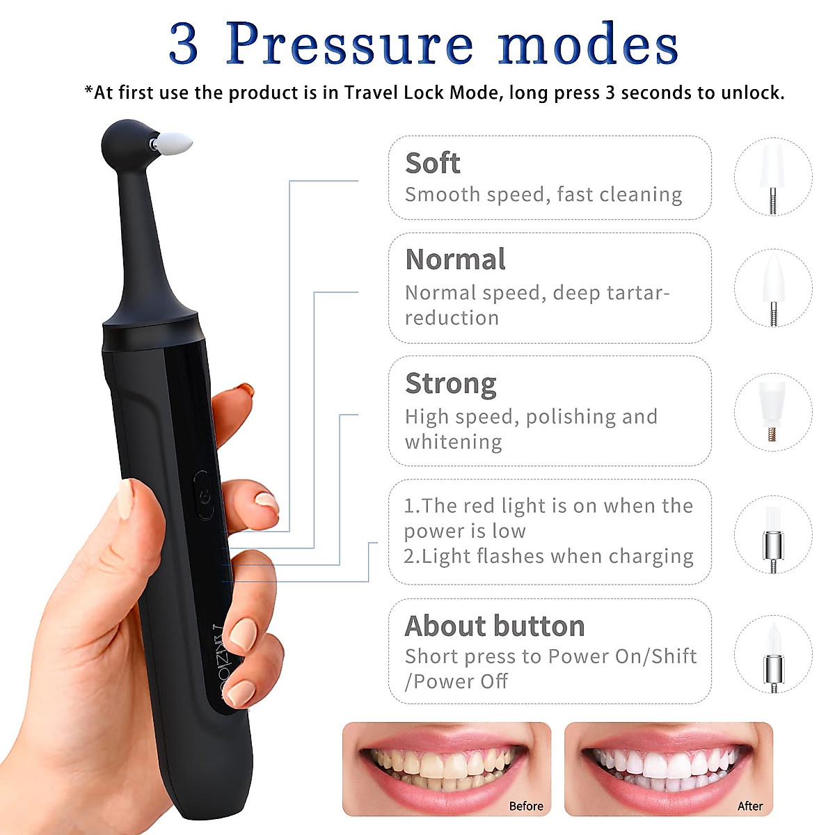 Akizbeir Electric Tooth Polisher, with 5 Replacement Heads, 2000mAh-Charging Model, Household Dental Tartar Calculus Remover Teeth Whitening Cleaning Kit for People and Pet Dog（Black）