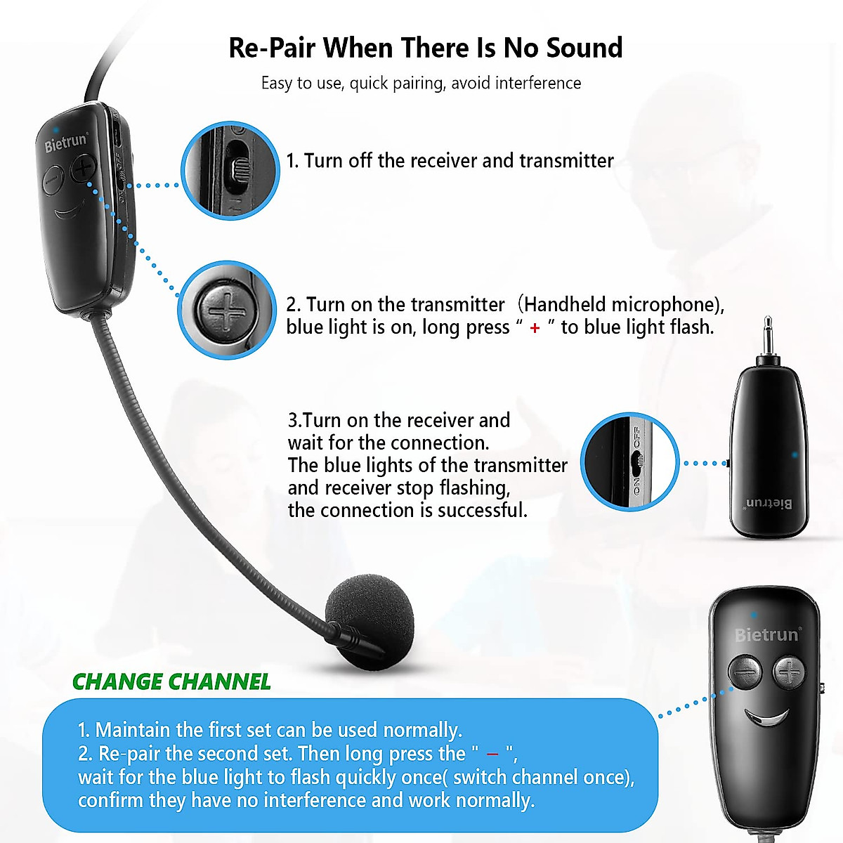 Wireless Microphone Headset, UHF Wireless Headset Mic System, 160 ft Range, Headset Mic And Handheld Mic 2 In 1, 1/8''&1/4'' Plug, For Speakers, Voice Amplifier, Pa System(Incompatible Phone, Laptop)