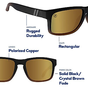 Blenders Eyewear Canyon – Polarized Sunglasses – Active Style, Durable Frame – 100% UV Protection – For Men – Gold Punch