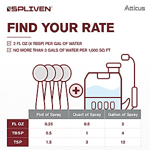 Spliven (Spinosad 0.5%) 32 oz Outdoor Insecticide Concentrate and Mite Killer for Organic Gardening (Compare to Leading Brand) - by Atticus