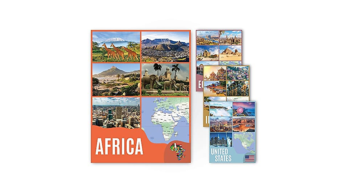 Sproutbrite Geography Posters for Middle School