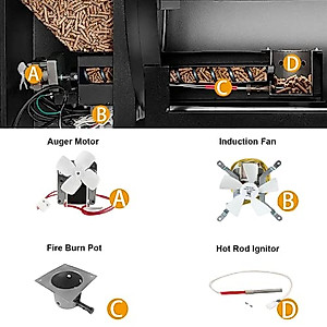 Apromise Grill Igniter Replacement for Traeger - Replacement Parts for Pit Boss Pellet Smoker & Traeger Pellet Grill Include Auger Motor & Induction Fan & Fire Burner Pot & Hot Rod Ignitor