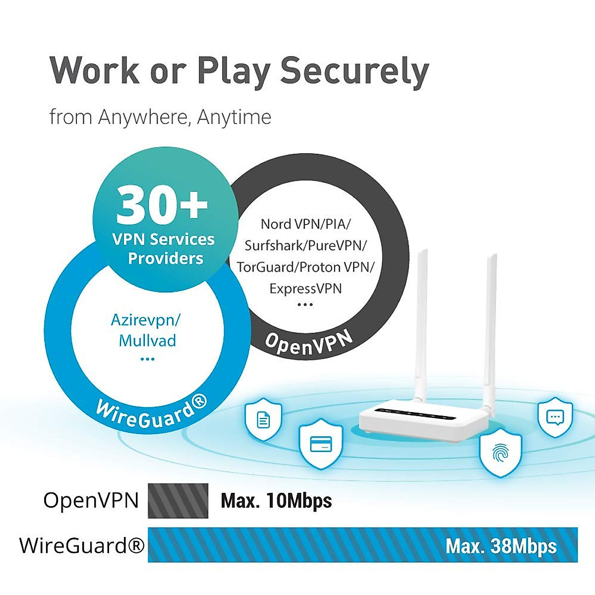 GL-X750V2 (Spitz) T-mobile/AT&T IoT Device Certified, 4G LTE VPN Router without BLE module, AC750 Dual-Band Wi-Fi, RV & Offshore Internet, OpenWrt, IoT Gateway, MicroSD Cardslot, North America only