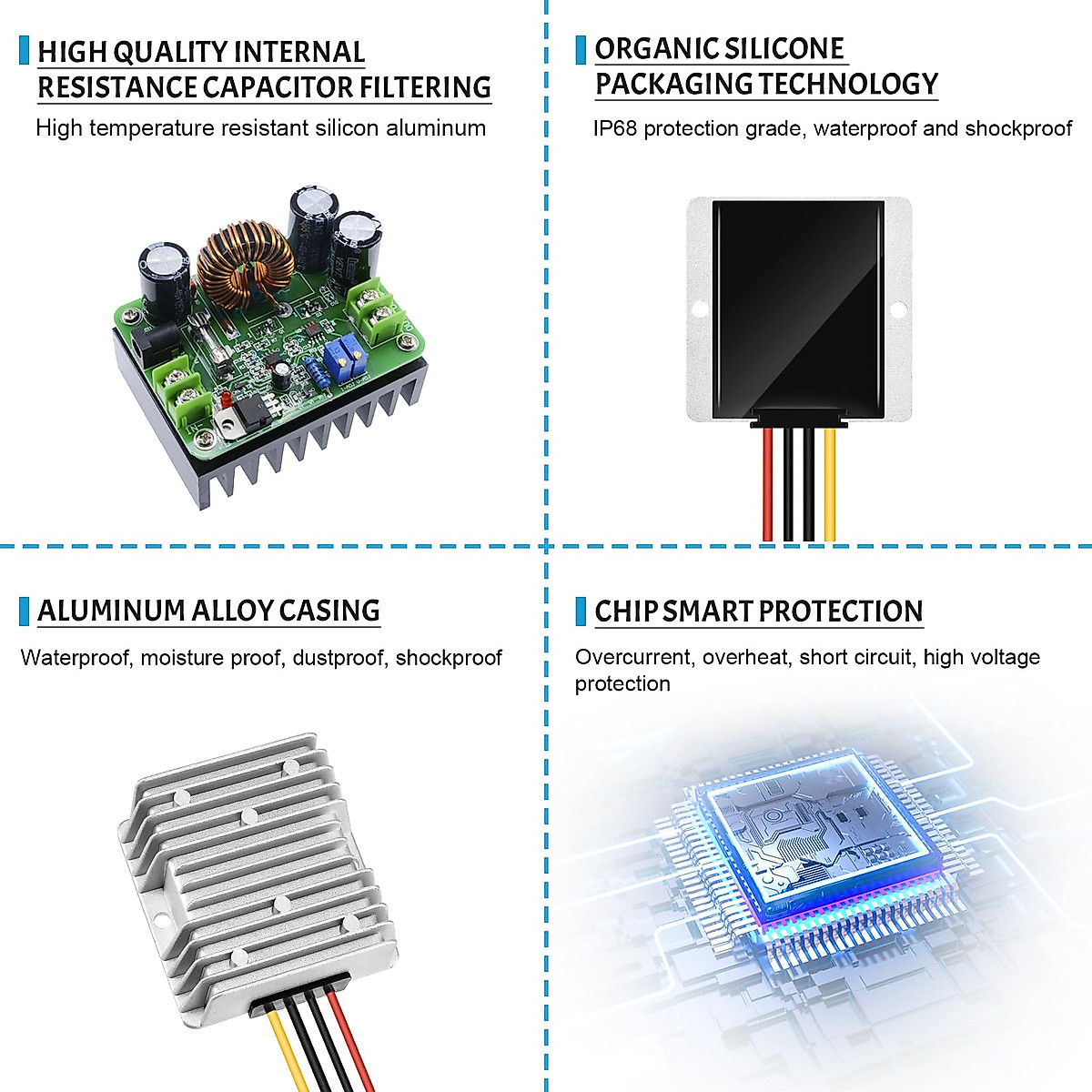 Kohree 24V to 12V Step Down Converter Regulator Reducer 20A 240W Golf Cart DC/DC Converter Regulator Reducer Waterproof for Club Car Truck Vehicle Boat Solar System Scooters Bicycles