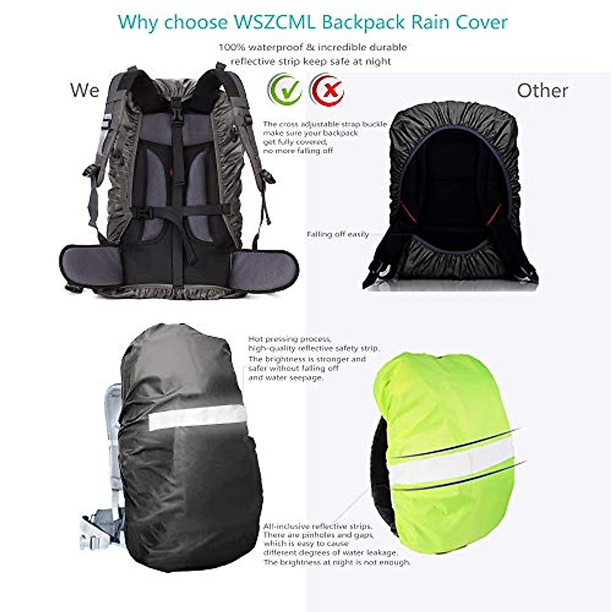 WSZCML Backpack Rain Cover, Upgraded Adjustable Waterproof Backpack Cover (10-90l) (Gray, M (For 25L-45L backpack))