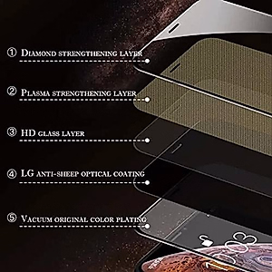 2023 the Fourth Generation of HD Privacy Screen Protector, 360 Degree Privacy Tempered Glass, 4 Directions Anti-spy Screen Protector Film Compatible with iPhone 14 Pro Max (A, for IPHONE 14 PRO MAX)