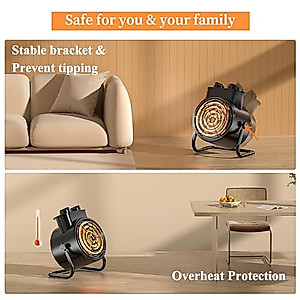 VCJ Portable Space Heater, 1500W/750W Electric Room Heater with Thermostat, PTC Fast Heating Ceramic, Mini Heater with 3 Modes for Patio, Greenhouse, Garage and Indoor Use (Black-Knob)