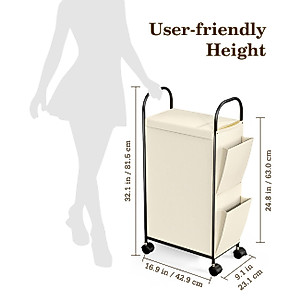 Luxspire 75L Slim Laundry Hamper with Wheels, Rolling Laundry Basket with Lid, Removable Clothes Hamper with Metal Frame, Narrow Laundry Hamper for Dorm, Bedroom, Nursery, Closet, Small, Beige