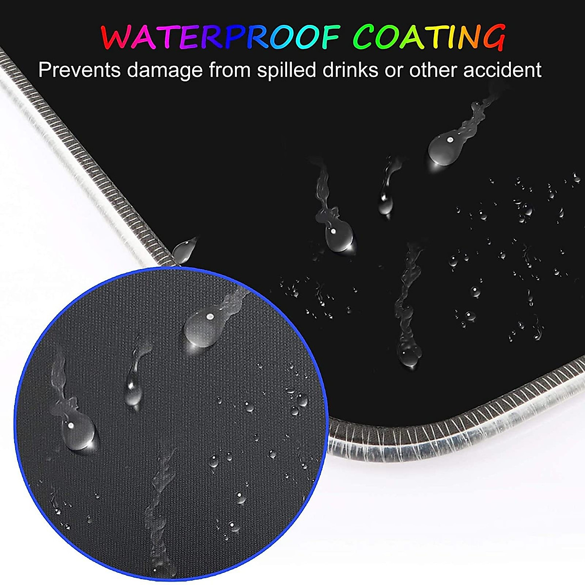 Gaming Mouse Pads Three-Dimensional Geometric Hexagon Oversized RGB Gaming Mouse Pad Blue LED Keyboards Mousepad Large Pc Desk Mats for Computer Laptop Gamer,USB Ports XXL,300X600mm