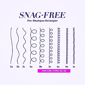 Curl Wow Snag-Free Pre-Shampoo Detangler – Adds slip to curls before you shampoo for tangle-free washing and a deeper, fresher clean; reduce breakage