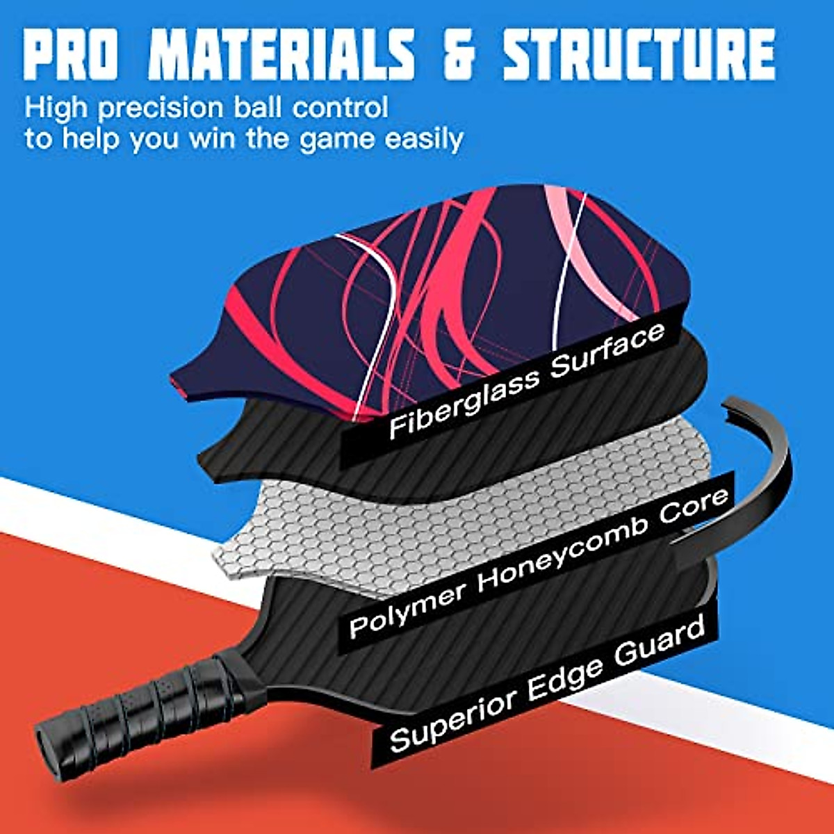 Pickleball Paddles, Pickleball Set of 2 Lightweight Fiberglass Pickleball Rackets, 2 Outdoor & 2 Indoor Pickleball Balls, 2 Extra Ball Retriever and 1 Bag, Polymer Honeycomb Core Pickleball Racquet