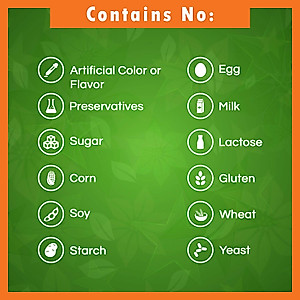 Calcium D-Glucarate 200 mg & DIM Supplement 100 mg