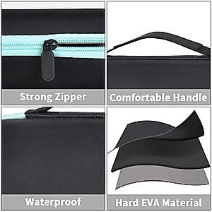 Case Compatible with NuDerma/for Houzzi/for UUPAS/for DARSONVAL/for TUMAKOU/for NewWay High Frequency Wand - Portable Handheld Professional Skin Machine (Only Box)