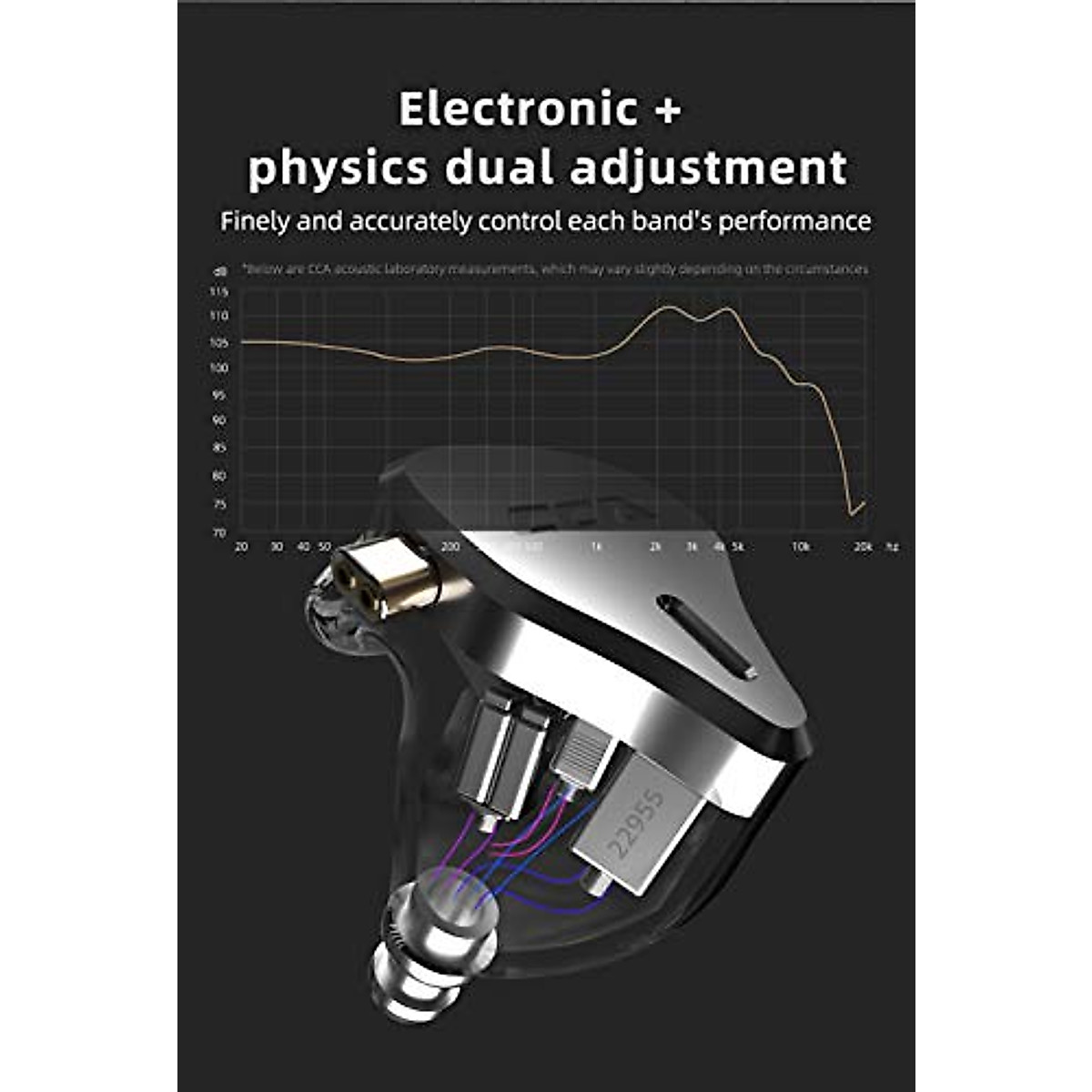 CCA CS16 in-Ear Monitors, 16BA Reference HiFi Stereo IEM Wired Earphones/Earbuds/Headphones with Detachable Cable 2Pin for Musician Audiophile (Without Mic, Black)