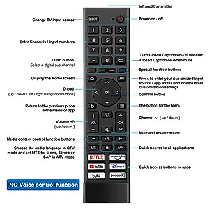 TOPKIND Upgraded ERF3J80H Replacement Smart TV Remote Fit for Hisense 4K UHD Android Smart TV 75A6G 70A6G 65A6G 60A6G 55A6G 50A6G 43A6G 55U68G 65U68G 55U6G 50U6G 65U6G 75U6G 50U68G 75U68G