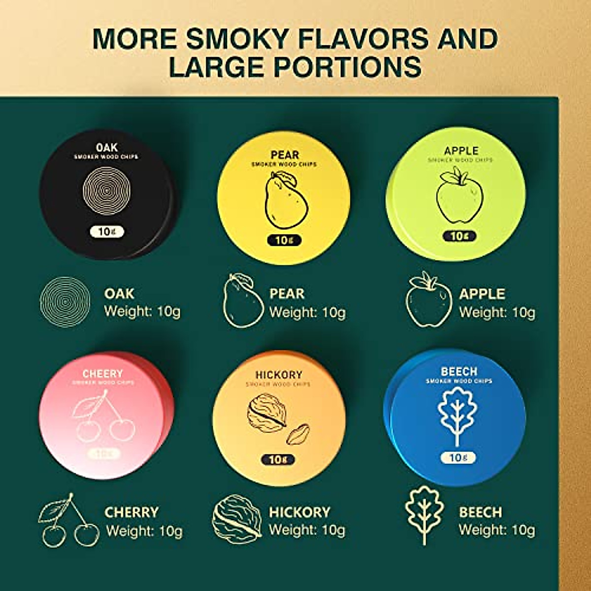 Smoking Gun Cocktail Smoker Food Smoker for Sous Vide Meat Veggies Drinks Cheese, 6 Flavors Wood Chips Included