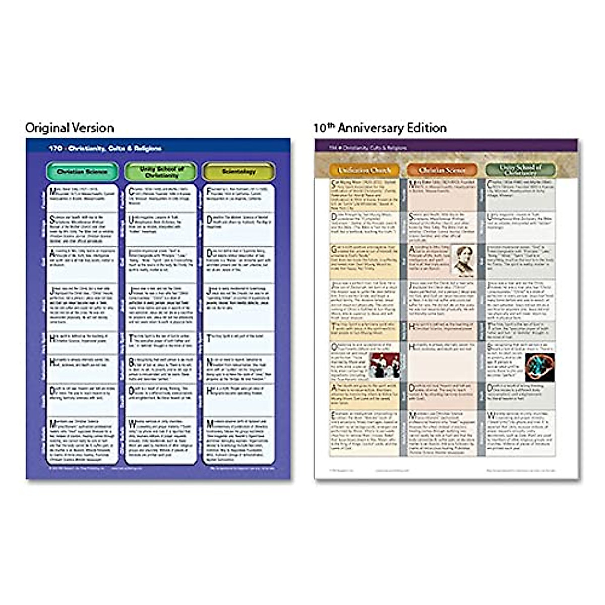 Rose Book of Bible Charts, Maps, and Time Lines