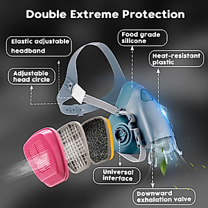 Xaafgv Reusable Half Face Respirator 7502, Respirator Mask with 60923 Filters Against Gases, Vapors, Dust, Fumes Suitable for Painting, Grinding, Welding, Sanding, Chemicals and Other Work, Medium