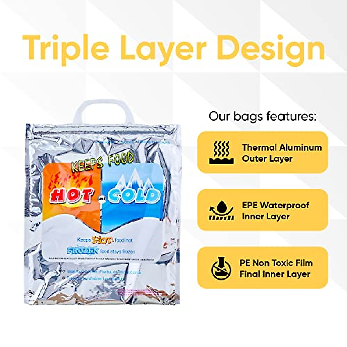 Pack of 6 Hot and Cold Insulated Bags- Food Storage for Frozen & Hot Items- Reusable Lunch Bags & Grocery Shopping Bags, Heavy Duty Refrigerated Totes (13"x7"x15.5")