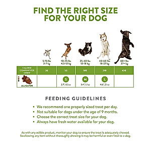 Whimzees 150 Pack of Alligators, Small, Dog Dental Chews