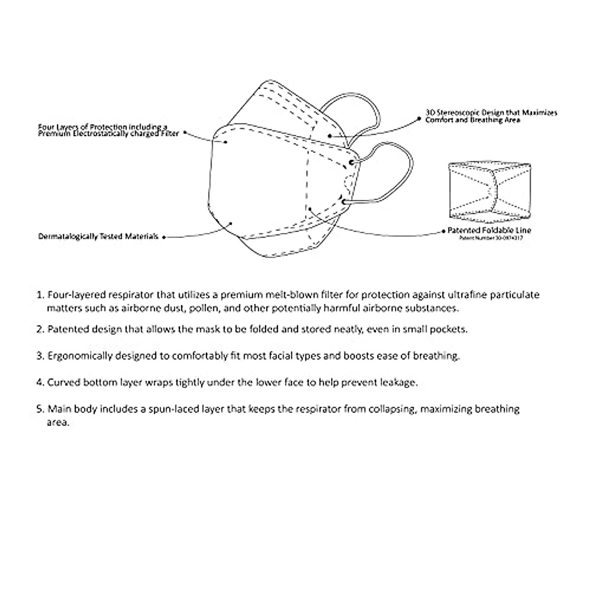 C&G Korea Masks [5 Pc] Disposable Black KF94 Certified C&G Korea Face Masks, 5 Count (Pack of 1)