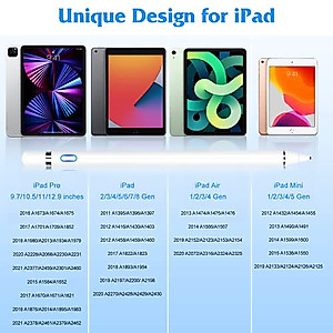 Stylus Pen for iPad Pencil, Rechargeable Active Stylus Pen Fine Point Digital Stylus Pencil for Amazon Fire HD 8 (2017) Compatible with Most Capacitive Touch Screens Cellphone Tablets