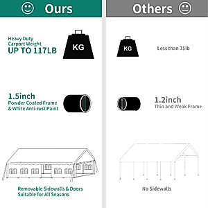 YITAHOME 20x32FT Heavy Duty Party PVC White Tent Wedding Event Shelters Upgraded Galvanized Ripple Canopy with Large Roof Removable Sidewalls & 4 Storage Bags 600D Oxford Commercial