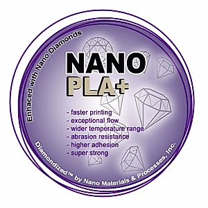 IIIDMAX Nano PLA+ 3D Printer Filament - Enhanced with Nano Diamonds - Tangle Fee, Clog Free, 1.75mm, Dimensional Accuracy +/- 0.03 mm, Nano PLA+ 1kg Spool(2.2lbs), - Fits Most FDM Printers (Black)