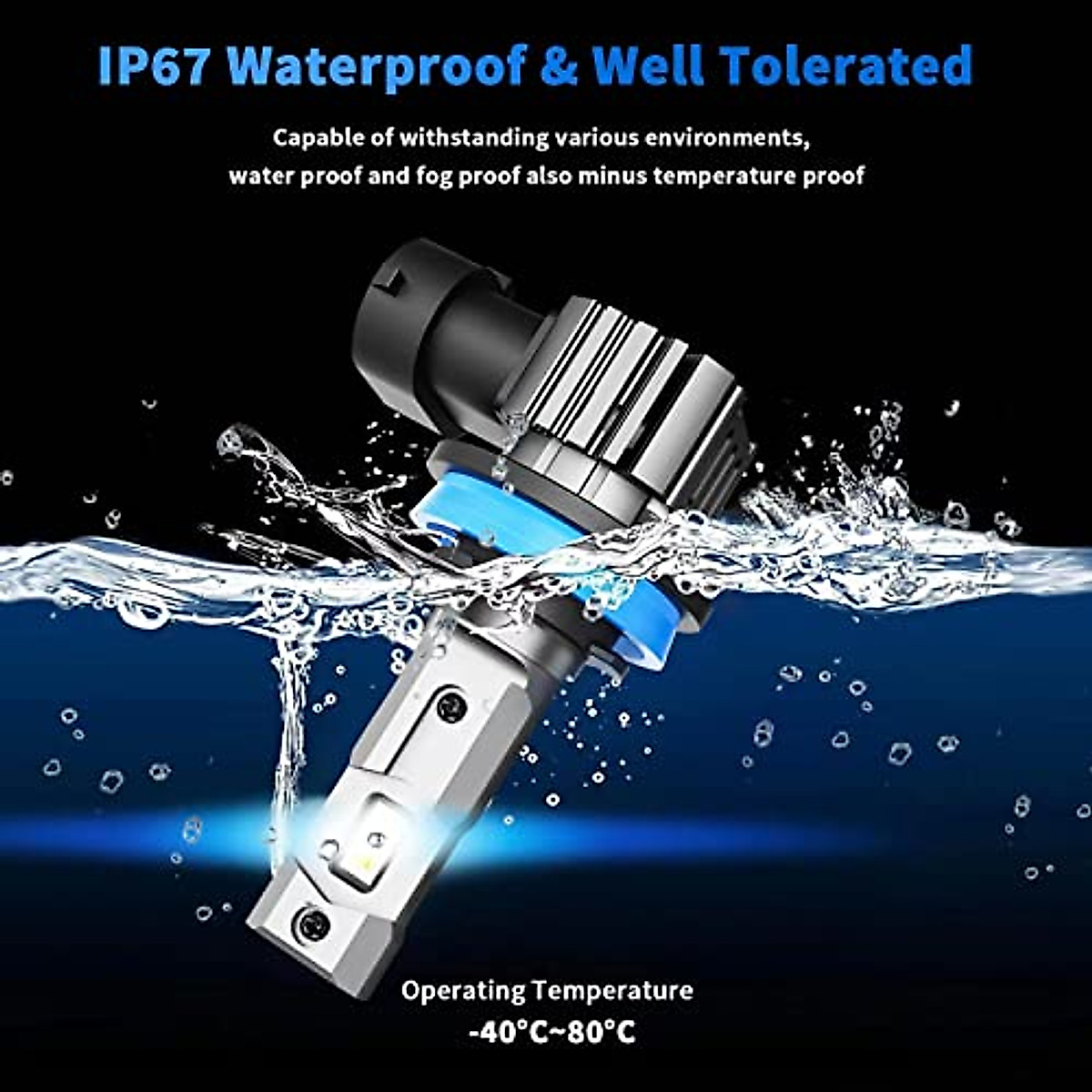 H11 Bulbs, 60W 16000LM Fog Lights, Super Bright Cool White Light Bulbs, Plug & Play, Pack of 2