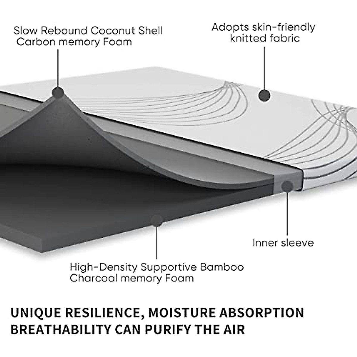 FLEXPEDIC 3D Breathable Mesh Cover and Coconut Shell Carbon Twin Memory Foam Firm Mattress Topper 2 Inch, Double-Sided Cooling Pad with Non-Slip Ventilated Cover, Pressure-Free Mattresses Toppers