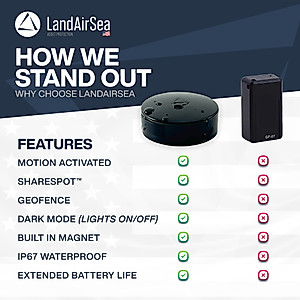 LandAirSea 54 GPS Tracker (Premium Edition) - Long Battery, Magnetic, & Waterproof. Global GPS Tracker for Vehicles. Made in The USA from Domestic & Imported Parts. Subscription is Required.
