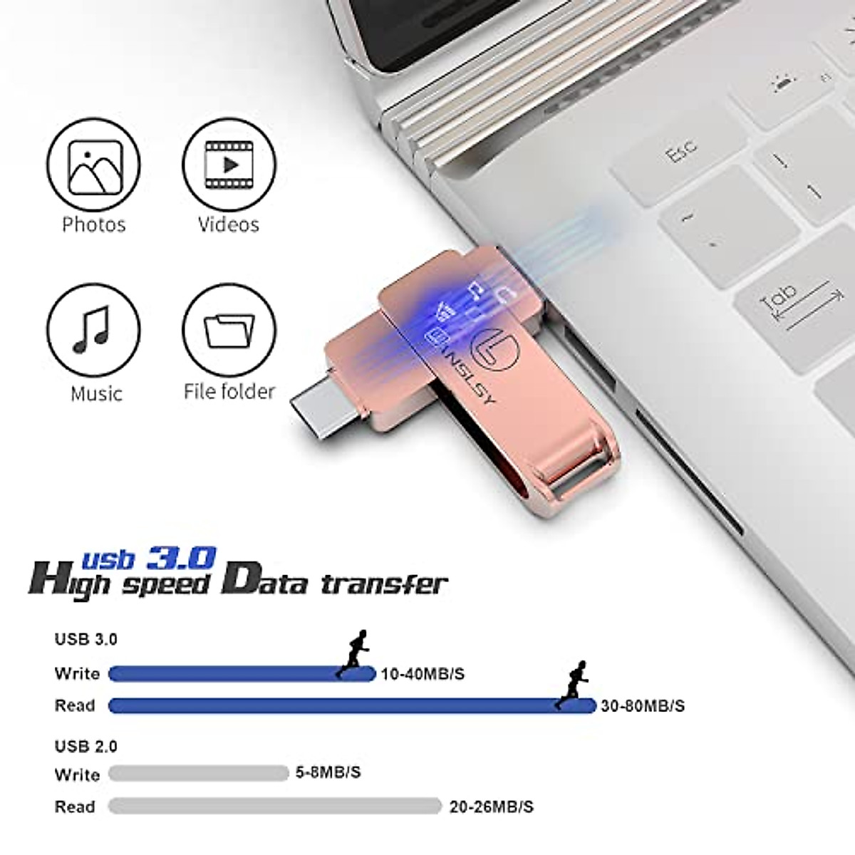 USB C Flash Drive 128GB Memory Stick USB 3.0 Type C Flash Drive 3 in 1 OTG USB-C Thumb Drive High Speed for Android Phones,PC,Tablet,Mac,USB-C Smart Phone Data Transfer
