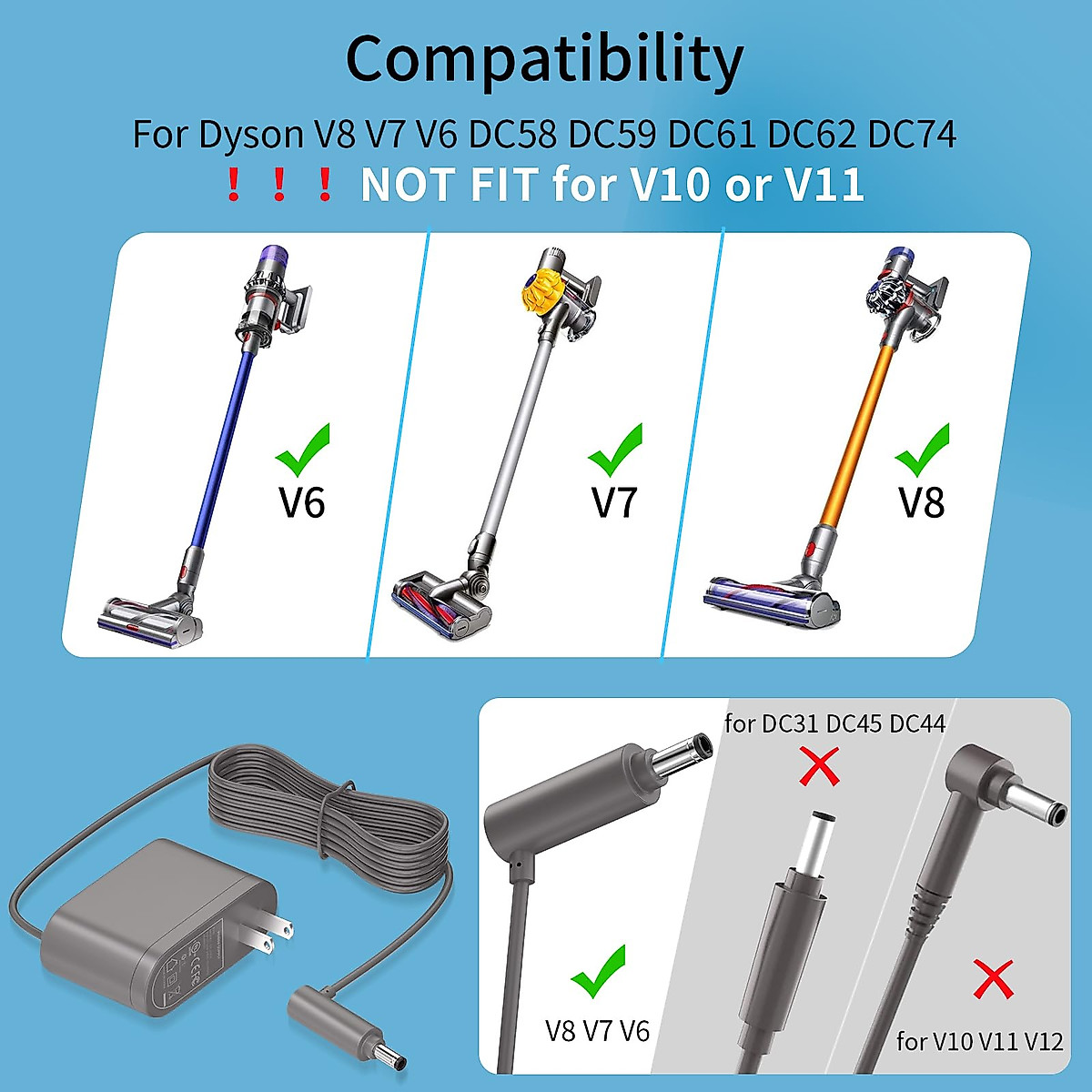 Power Cord for Dyson Vacuum Cleaner V6 V7 V8 DC58 DC59 DC61 DC62 SV03 SV04 SV06 SV07 ord Free-Handhelds Stick Vacuum Charger Model# 205720-02 Output:26.1V-780mA