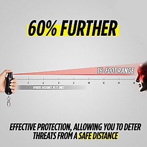 Guard Dog Security Pepper Spray Keychain for Self Defense with Small Leather Pepper Spray Case, OC Spray, 16 Feet Longer Range, UV Dye, Twist Top Safety, Lobster Clap (Black/Black 2-Pack)