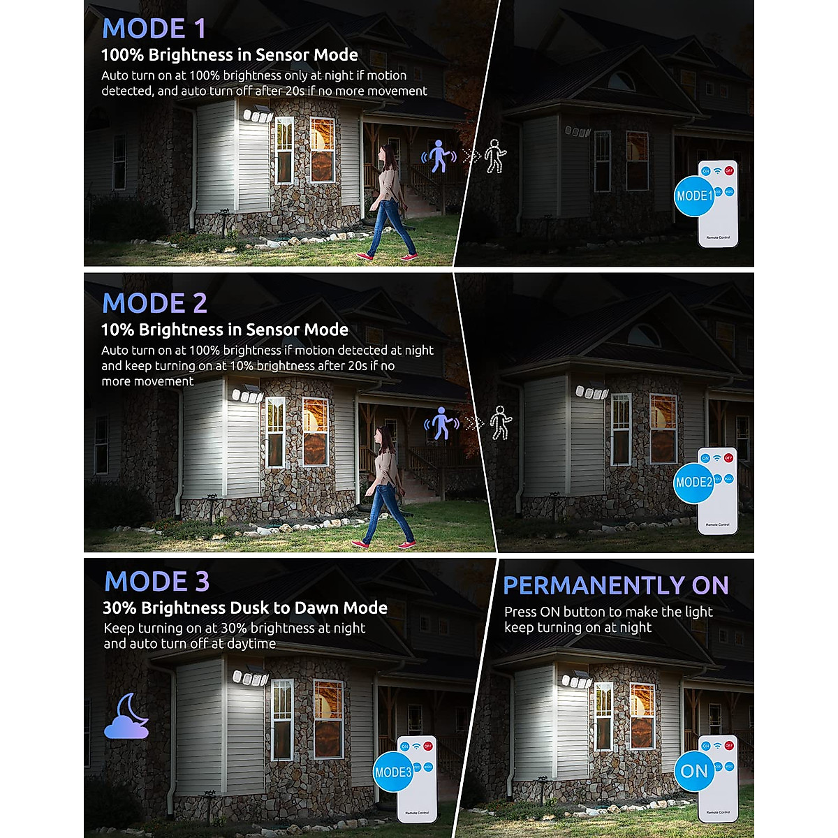 OTDLIGHT Solar Outdoor Lights, 300LED 2700LM 5 Heads Solar Powered Motion Sensor LED Security Light with Remote Control, IP65 Waterproof Floodlight, 360°Beam Angle Wall Lights for Garden Driveway