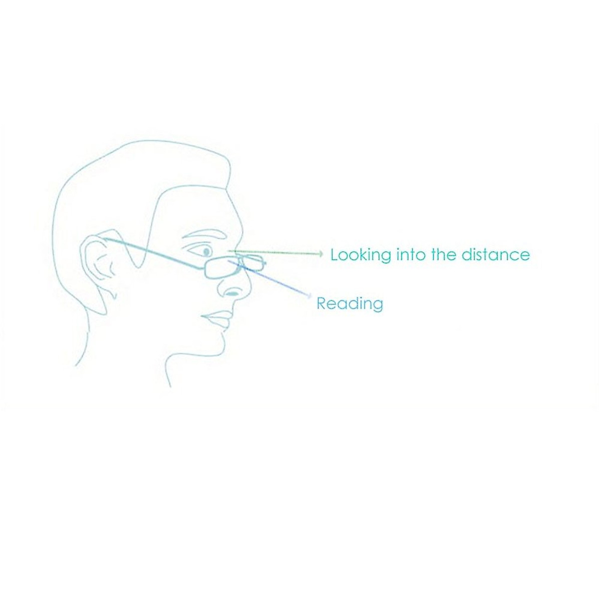 Kerecsen Reading glasses 2 Pair Half Moon Half Frame Readers Spring Hinge Men and Women Glasses (2 Pack Black, 2.00)