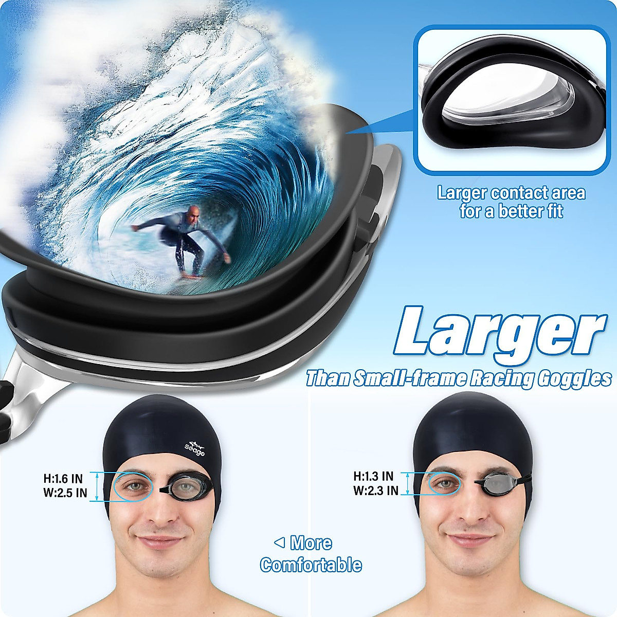 Swimming Goggles 2 Pack Swim Goggles Anti Fog Goggles Adult Swimming UV Protection Fit for Adult Men Women Youth Junior, No Leaking Soft Silicone Seal Flat Lens Clear Vision, 3 Sizes of Nose Bridge