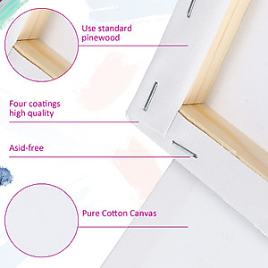 Jeyiour 18 Pcs Stretched Canvas Blank Painting Canvas 6 Inch Hexagon Triangle Square Canvases for Painting Cotton Blank Canvas with Frame Panel for Acrylic Pouring Oil Painting, Black and White