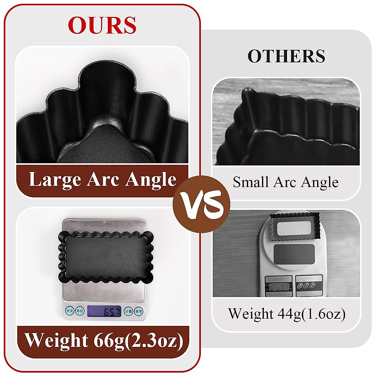 Elesinsoz Mini Tart Pan Set of 6, 4 Inch Rectangular Non-Stick Quiche Pan with Removable Bottom Heavy Duty Fluted Side, Mini Pie Pans for Quiche, Desserts, and Mousse Cakes