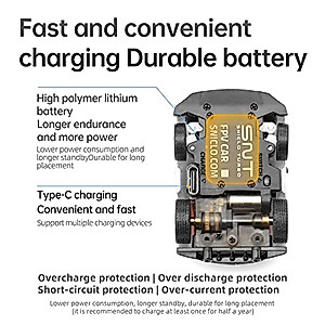 SNICLO 1/100 Scale Remote Control Car with HD FPV Camera and FPV Goggles, High Performance RC Cars for Adults 2.4 GHz RC Drift Car(2009-White)