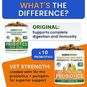 Bark&Spark Vet Strength Dog Probiotics Chews & Digestive Enzymes for Allergies Itchy Skin - Dogs Digestive Health - Gas, Diarrhea, Constipation Relief Pills - Prebiotics for Dogs Gut Health (120 Ct)