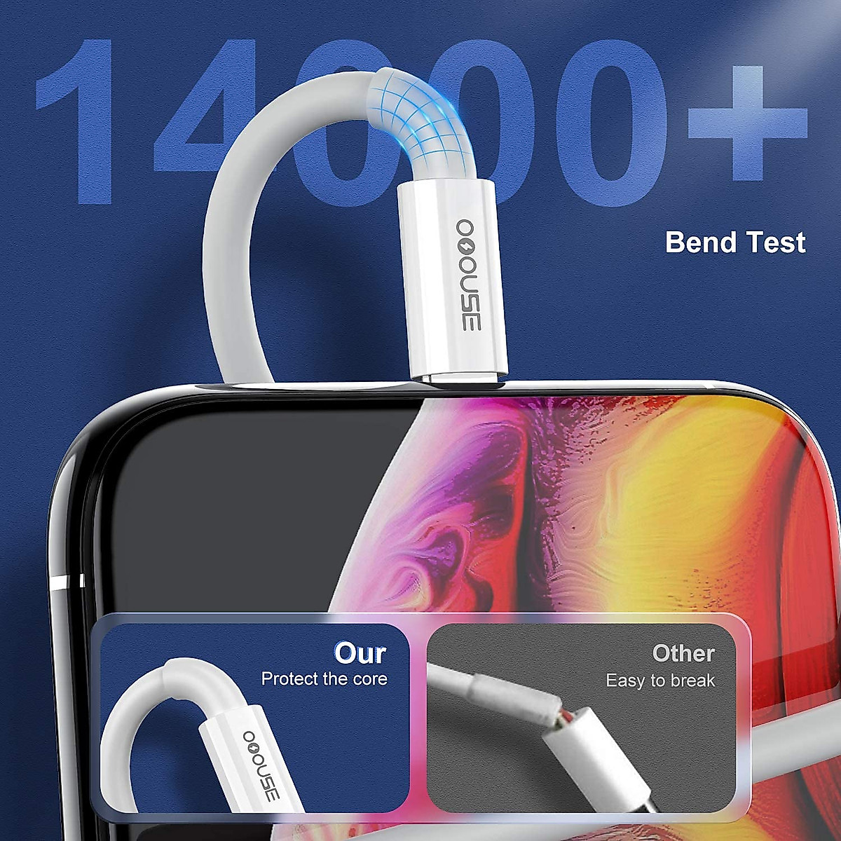 3Pack [Apple MFi Certified] Apple iPhone Charger 6ft, iPhone Chargers iPhone Lightning to USB Cable 6 Foot, Fast Charging Cord for Apple iPhone 12/11/11Pro/11Max/ X/XS/XR/XS Max/8/7, ipad