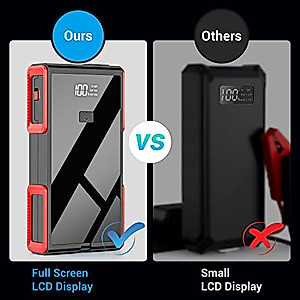 Veama Jump Starter, 4500A Peak Car Jump Starter Battery Pack for Up to 9L Gas or 7L Diesel Engines,Safe 12V Portable Battery Starter Power Pack with Full Screen & LED Light