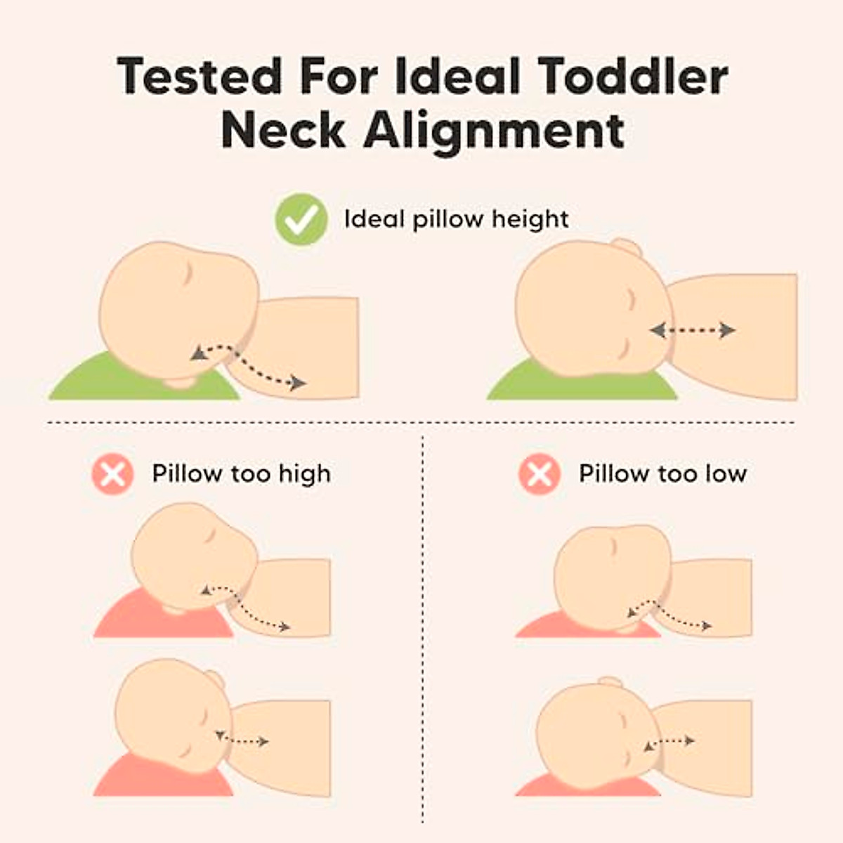 KeaBabies Toddler Pillow with Pillowcase, Jumbo 14X20 - Soft Organic Cotton Toddler Pillows for Sleeping - Machine Washable - Perfect for Travel, Toddler Bed Set (Soft White)