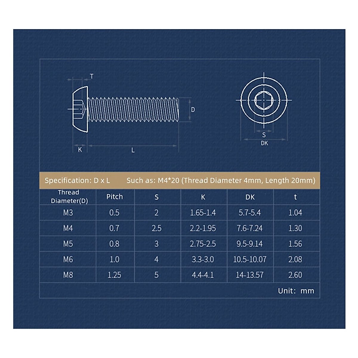 PENGFA Wshao store 50/40/20pcs M2 M2.5 M3 M4 M5 M6 M8 M10 12.9 High-Strength Bolts Round Head Hexagon Socket Screws Button Head Cap Screw 3-60mm (Dimensions : M2.5 x 12mm(50pcs))