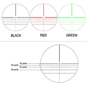 TACFUN 4X32 Crossbow Compact Multi Range Reticle Scope Red Green with Rings Lens Covers