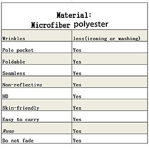 Kate 8x8ft Happy Easter Day Photography Backdrops Colorful Eggs Cute Rabbit Toy Photographic Background Retro Wall White Door Baby Shower Newborn Shooting Backdrop